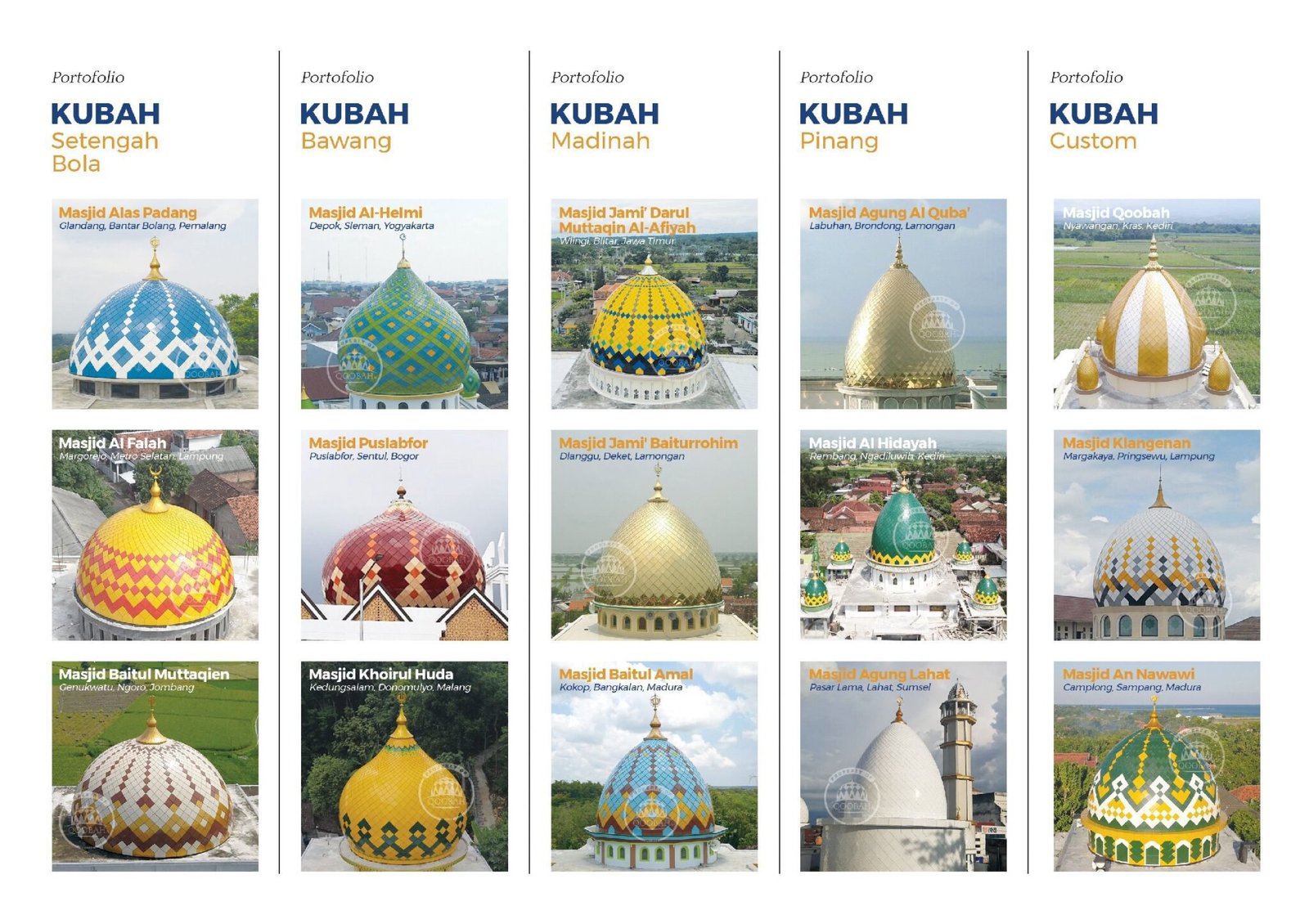 Macam Macam Bentuk Kubah Masjid